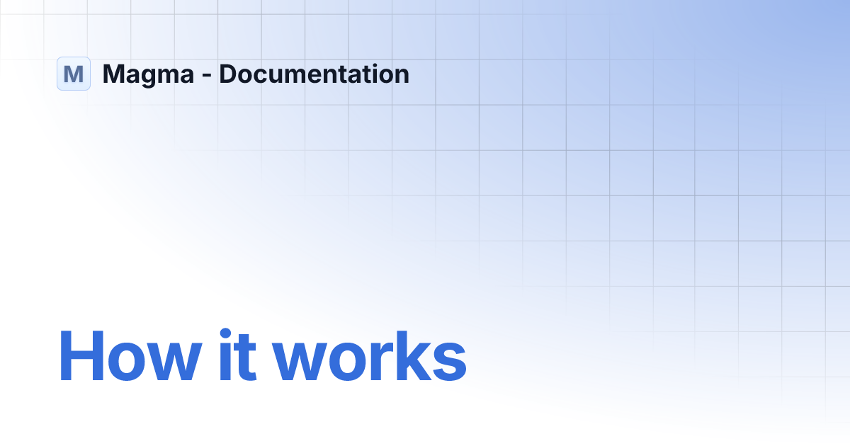 How it works | Magma Documentation